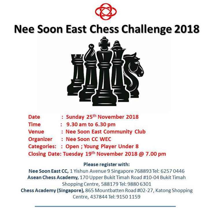 Nee Soon East Chess Challenge 2018 – Start List – Swiss Manager – CHESS ...